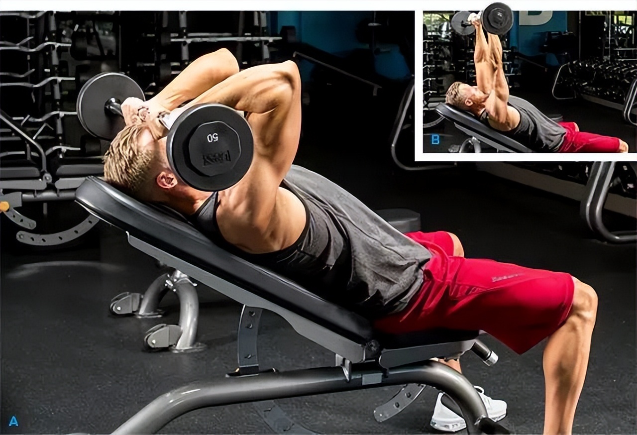 This action, practice how to double the length of the triceps, practice ...