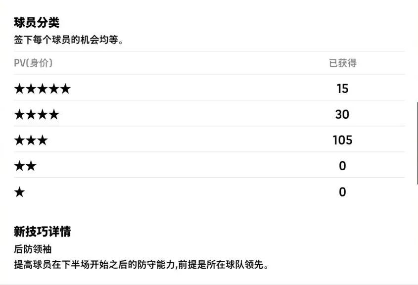 The spring of the inverted dog is here? How much work does konami have ...