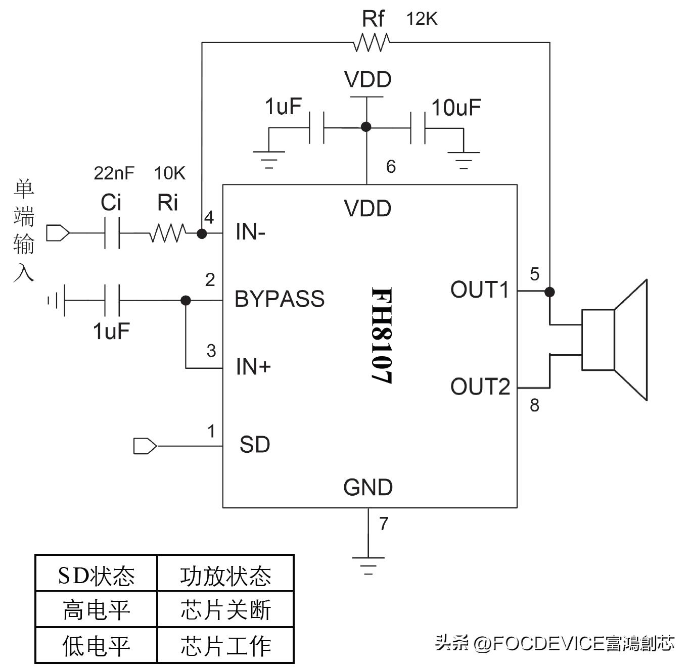 1.5W Fully Differential Mono Class AB Audio Power Amplifier in DFN ...