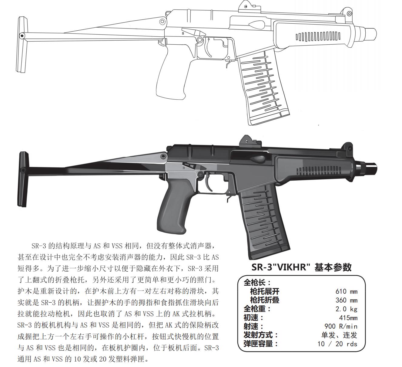 Like, comment, favorite, share the development history of world famous ...