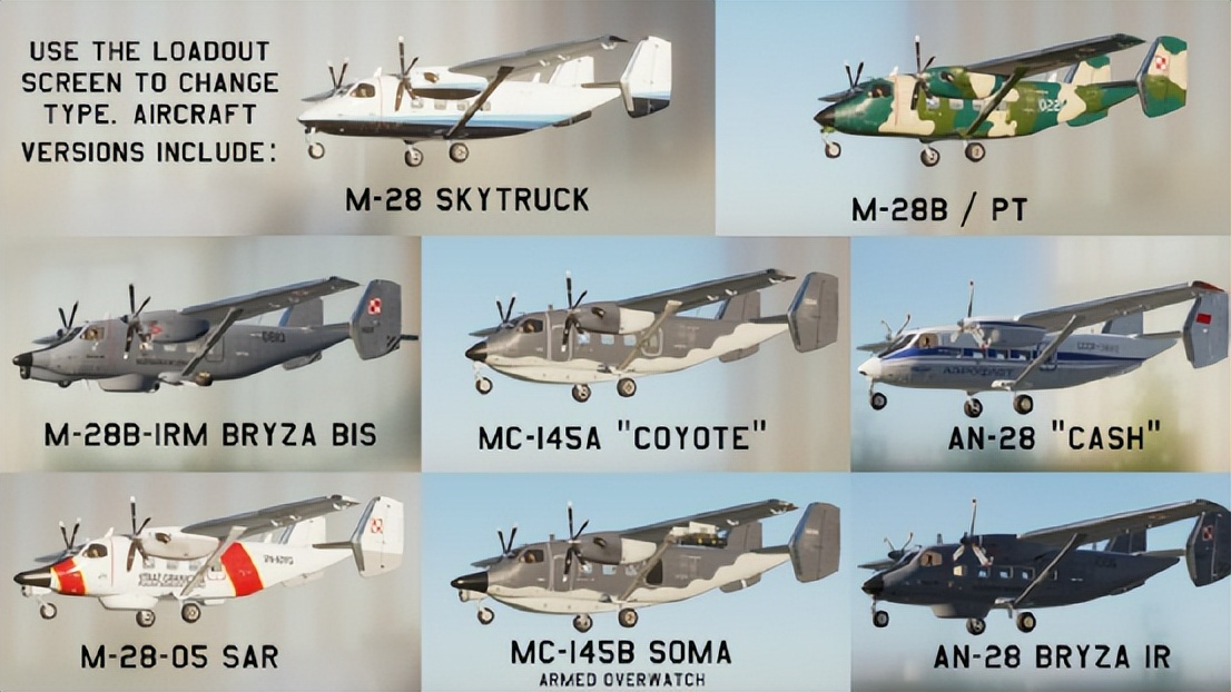 Willy Coyote: An Armed Air Truck With Subo-American Bloodlines - iNEWS