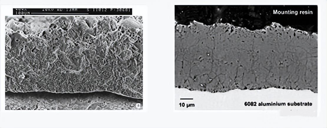 Laptop Surface Treatment - Introduction to Micro-arc Oxidation Process ...