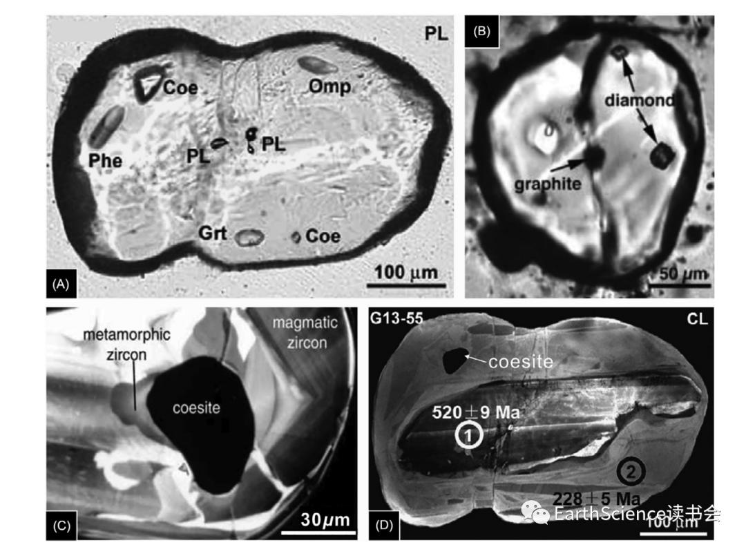 Metamorphic zircon - iNEWS