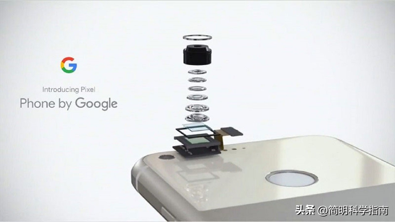 Do you like to take photos with your mobile phone, which is better ...