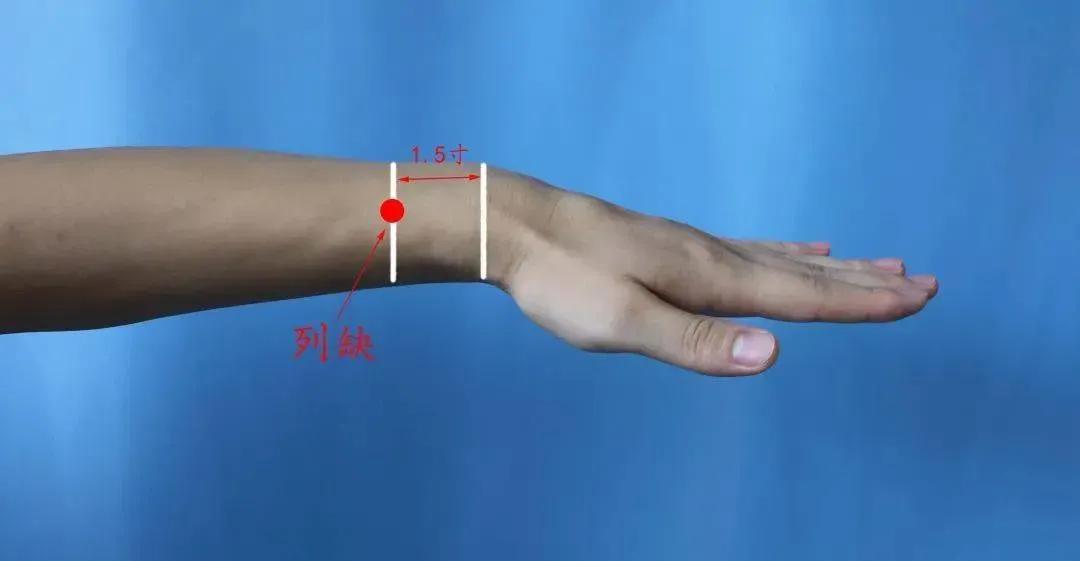 Lieque points for treating dysmenorrhea, points that boys should know ...