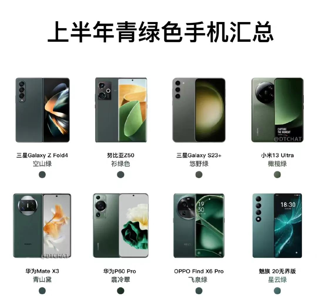 Why mobile phone brands get together green - iMedia
