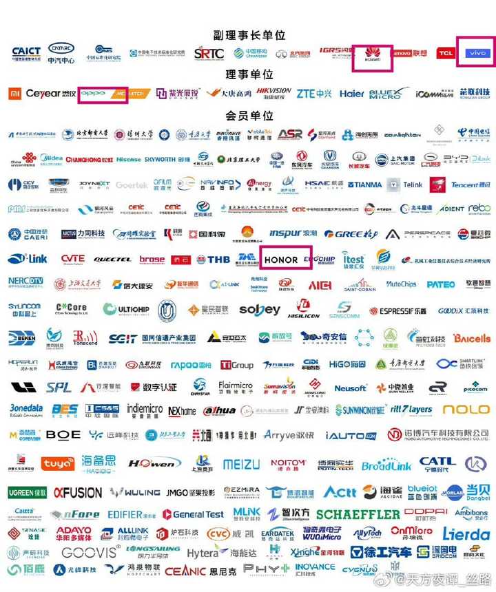 What do you think of Starlight technology? - iMedia