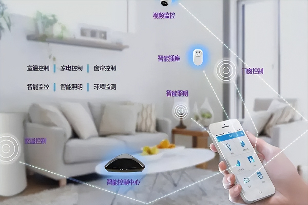 How about Lumi Smart Home - iNEWS