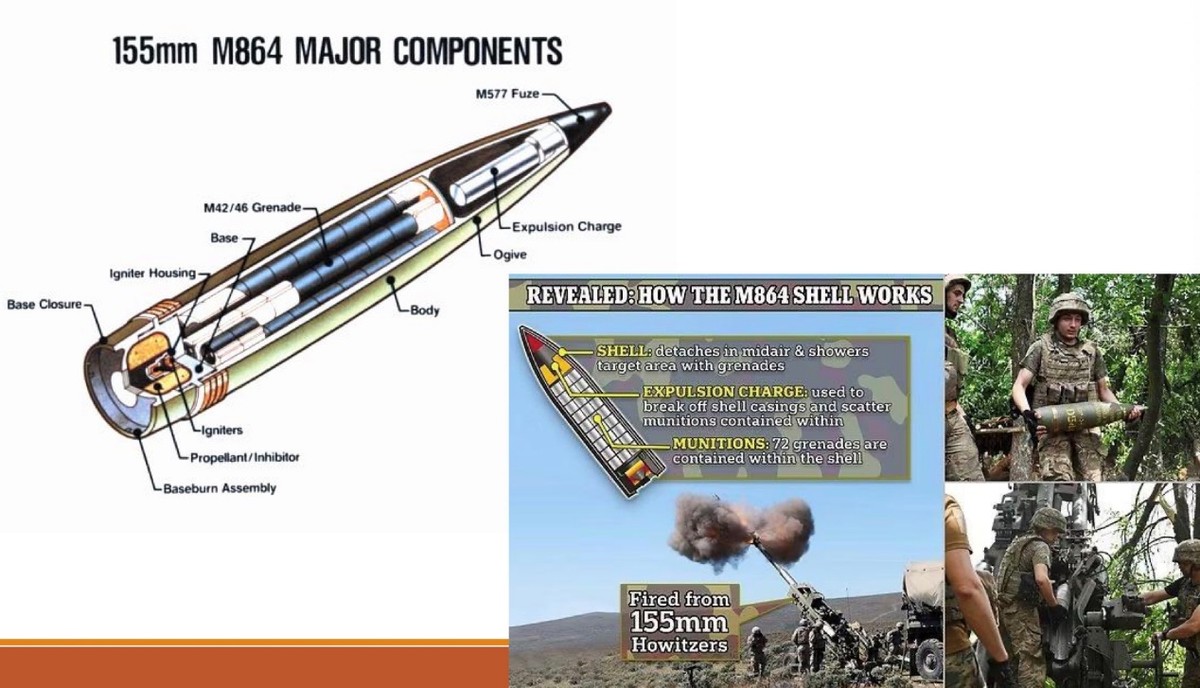 The cluster missiles, weapons of mass destruction, have been delivered ...