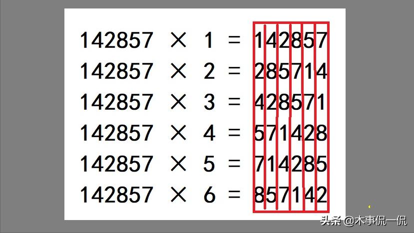 The most magical number in the world: 142857, said to hide the ultimate ...