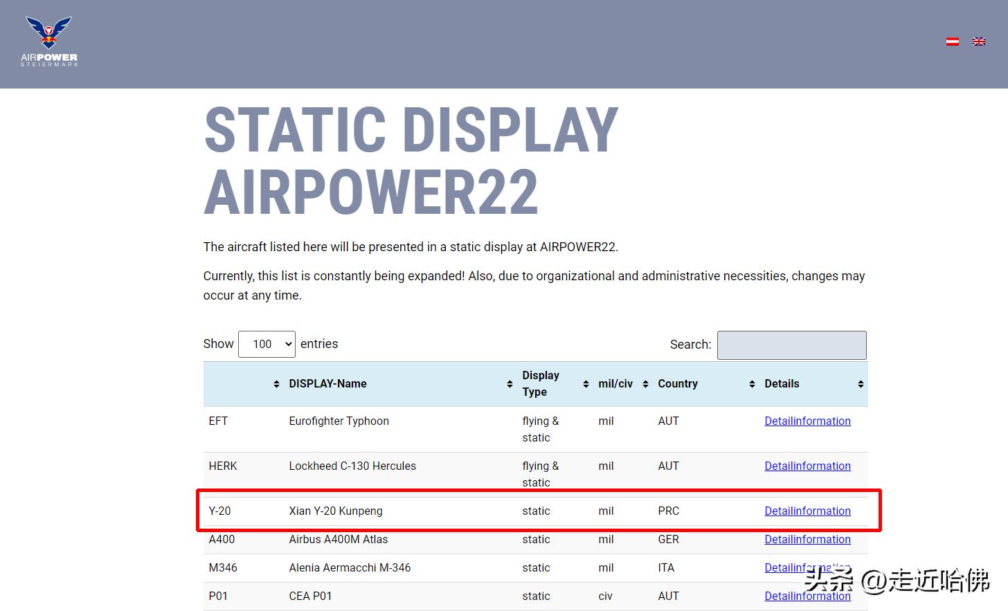For the first time in history!The Chinese Air Force's active-duty Yun ...