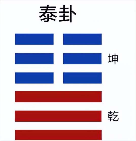 "Ma Pavilion is a City", why can the gambler's world only "Tai Chi is ...