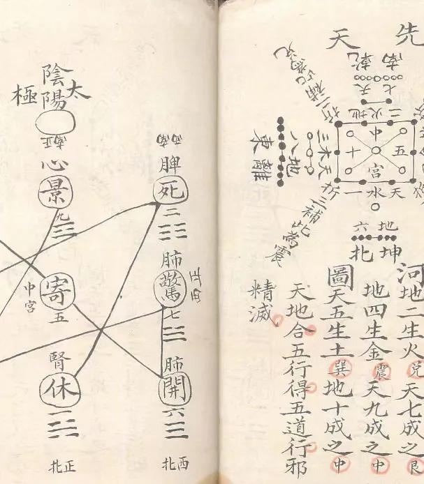 "Folk Water Talisman Book" - iNEWS