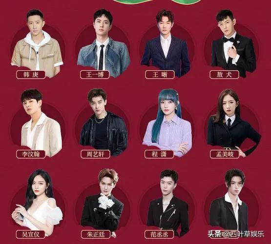 Times Fengjun Li Fei, wow haw wow Long Danni, Lehua Entertainment Du ...