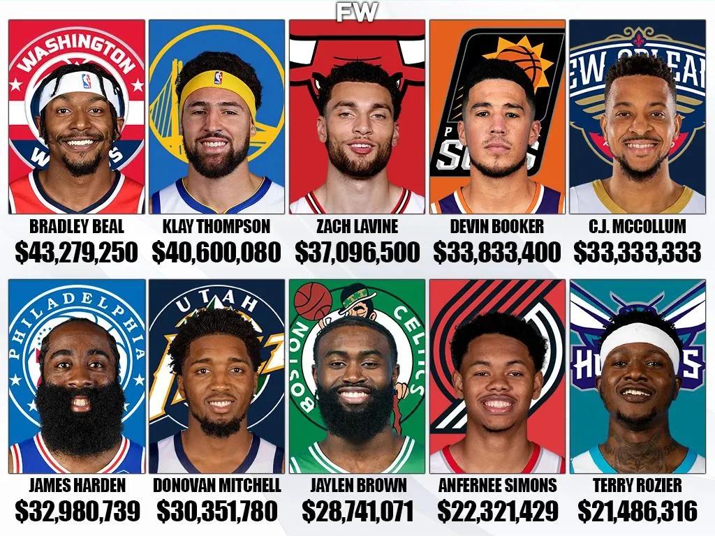 US media lists the highest paid shooting guards in the 2022-23 season ...