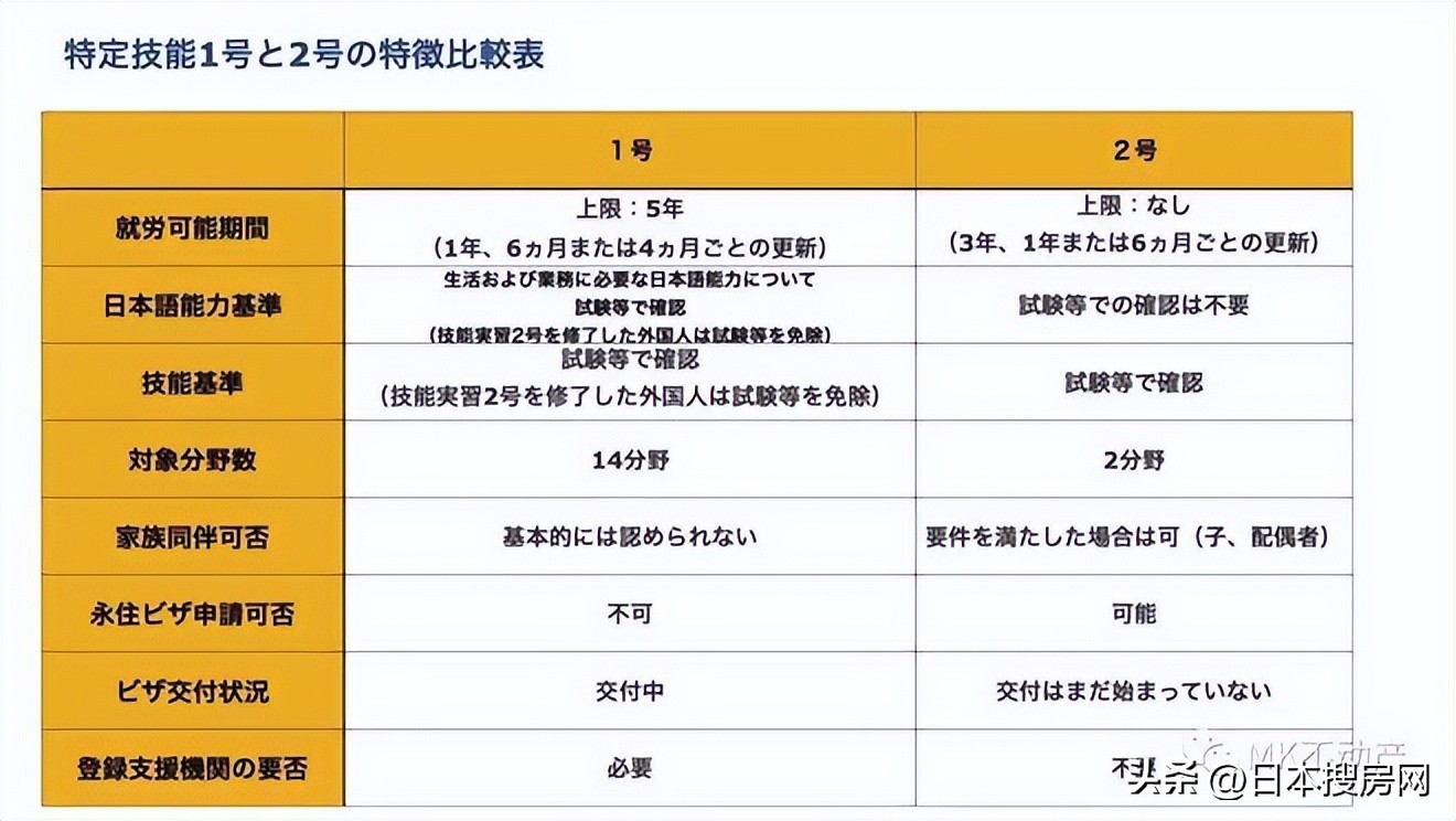 "Specific Skill No. 2" expanded to 11 fields - iNEWS