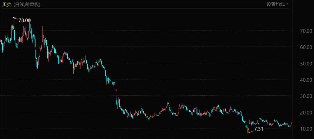 Sun Zhengyi escapes from the shell - iNEWS