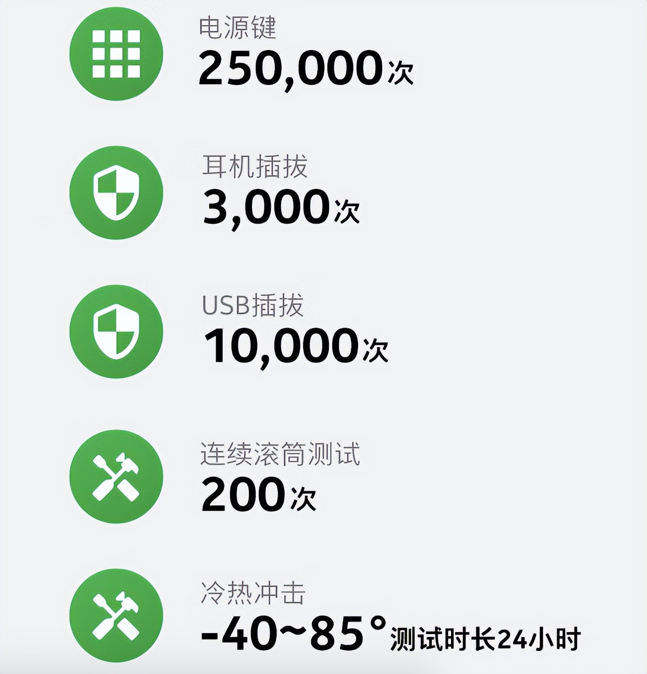 The unbreakable Nokia launched an entry-level smartphone, which is ...