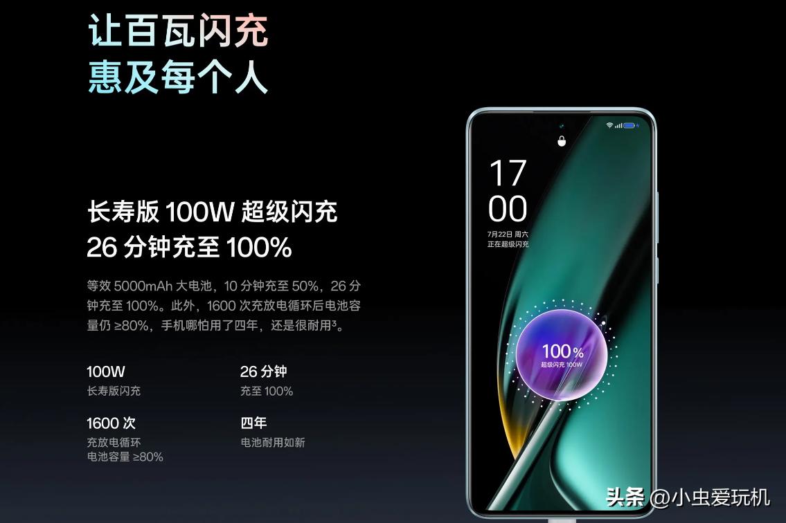 The most powerful camera phone in the price range of 2,000: OPPO K11 ...