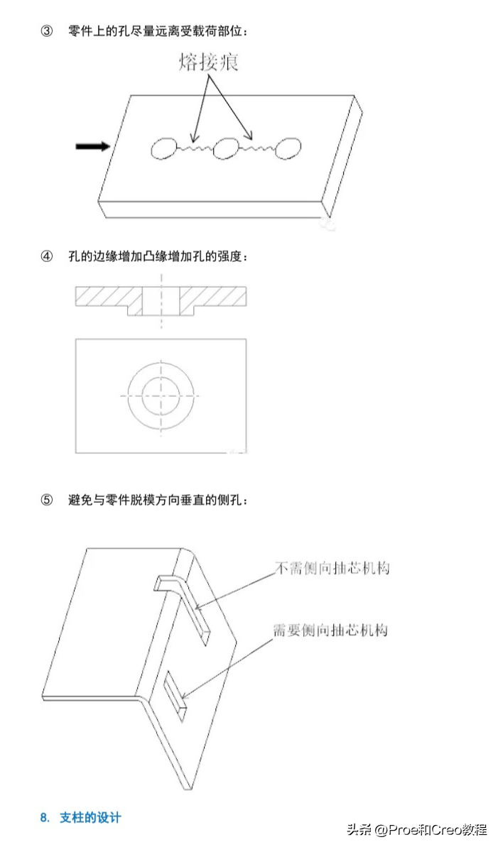 Plastic parts design guide book - iNEWS