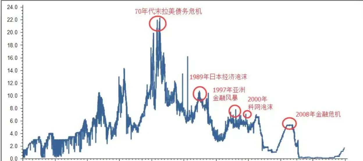 How can ordinary people protect their hard-earned wealth if the ...