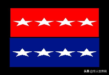 "International Military" U.S. military generals and general ranks (Part ...