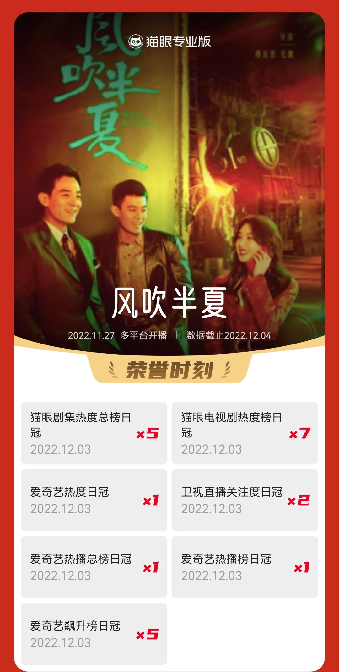 Watching people cry, what did "The Wind Blows Pinellia" do right - iNEWS