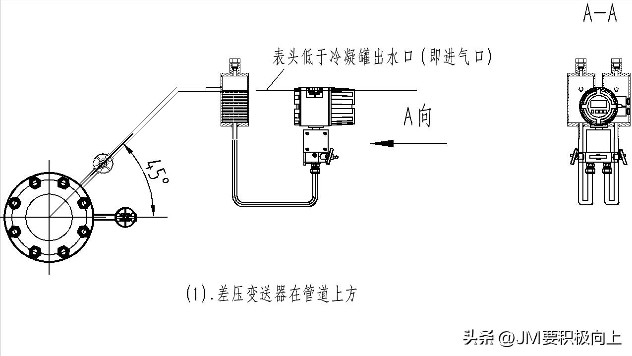 Installation requirements for steam orifice flowmeter - iNEWS