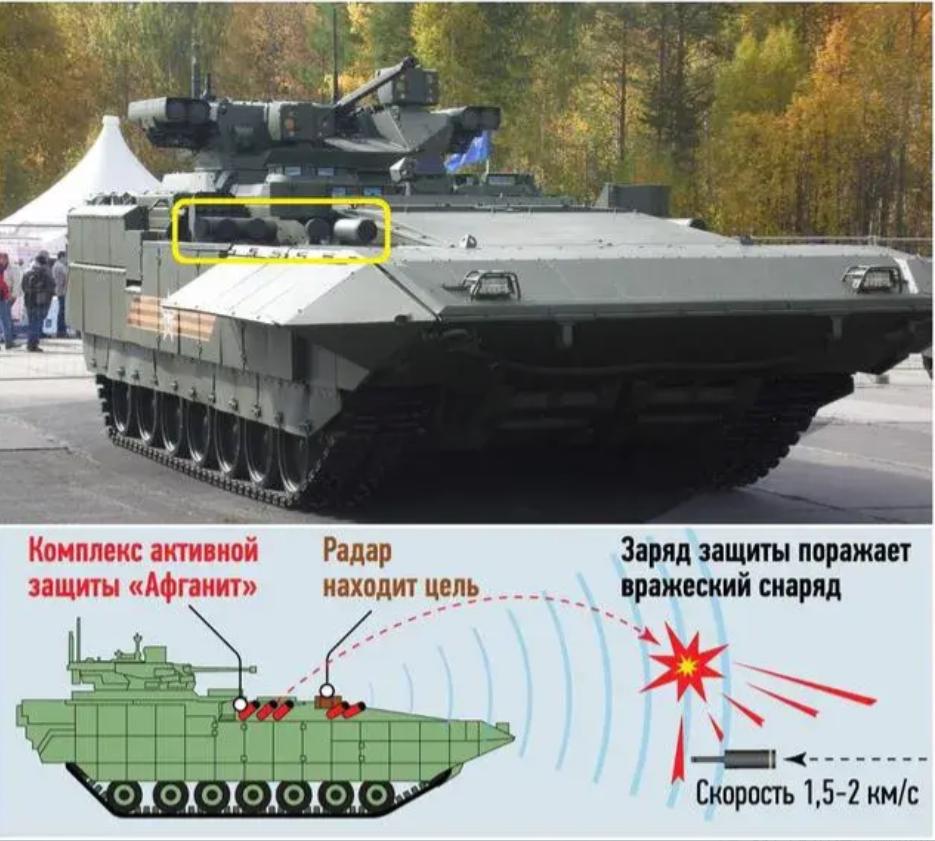 Kim Mata: North Korea disclosed its own tank active defense system for the first time, and China ...