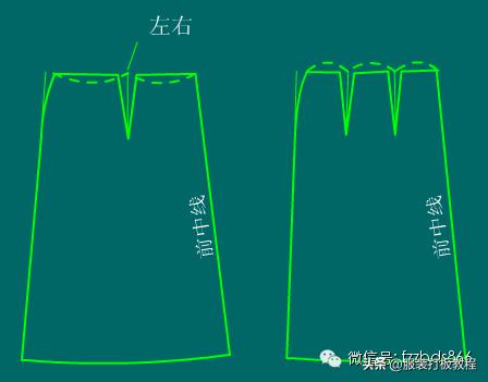 Plate making of skirt structure principle (1) Wisdom clothing - iNEWS