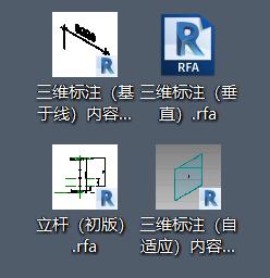 In short, awesome: any angle, any direction, any plane, 3D annotation ...