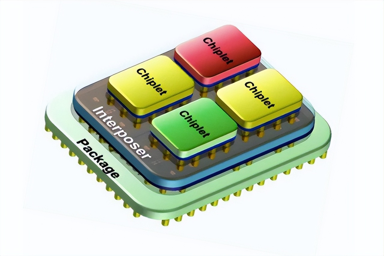 A major breakthrough!The mass production of domestic 4nm small chips ...