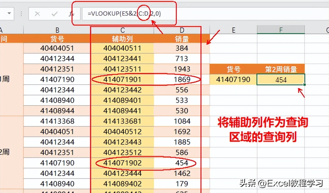 The vlookup function combines the usage of auxiliary columns to see the ...