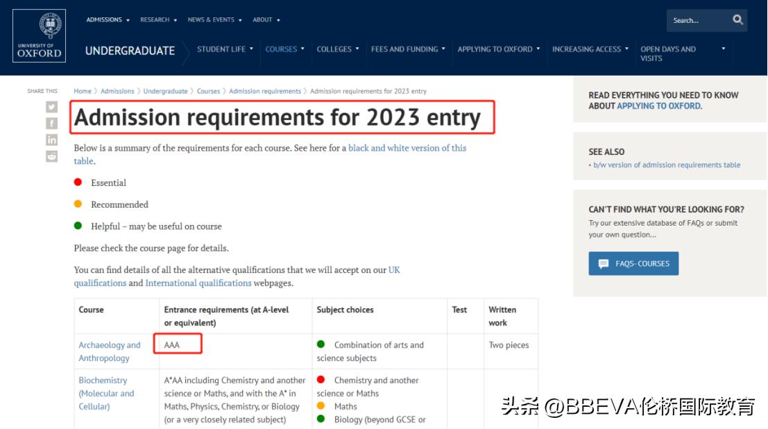 Get A-Level & IB, easily get the offer from famous British schools - iNEWS