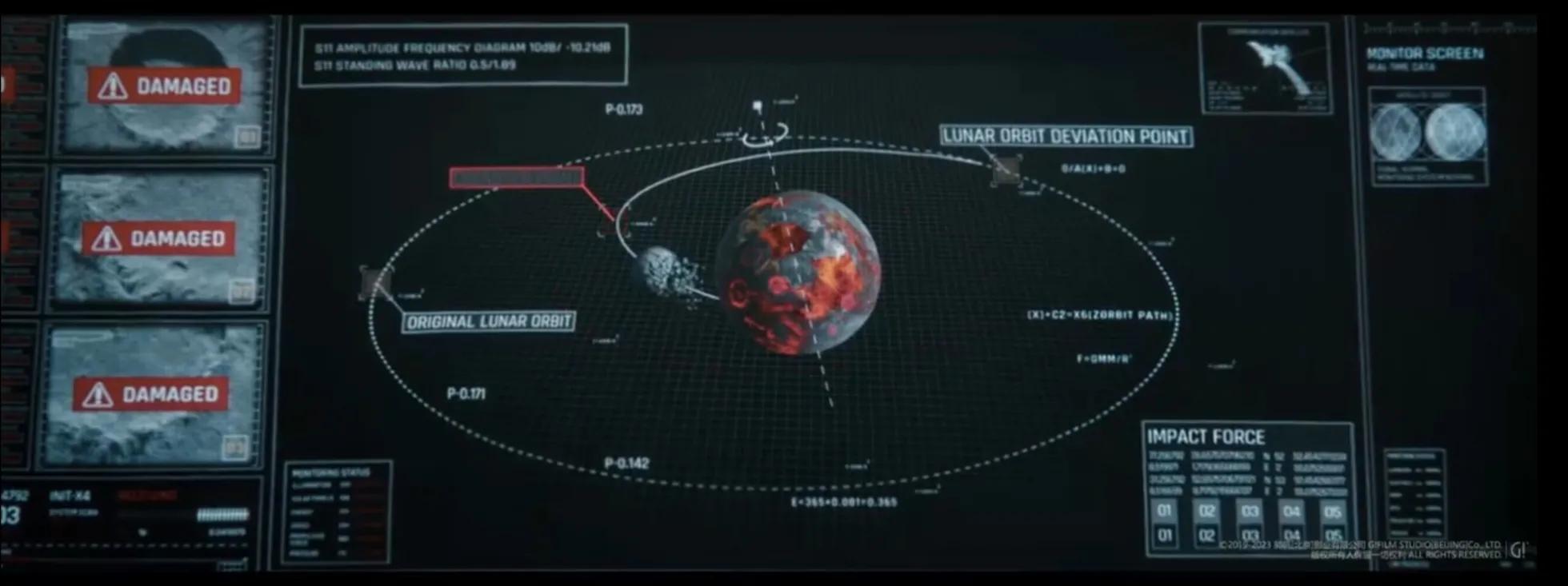 [The Wandering Earth II] Do you really understand?Let's take a look at ...