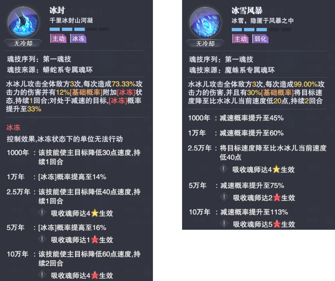 Soul Master Showdown: Shui Binger's gameplay guide!The perfect soul ...