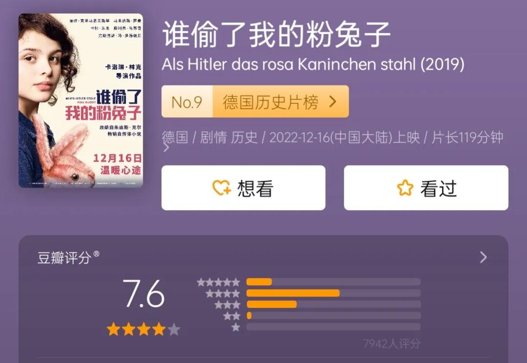 6 blockbusters coming to theaters in December!Is there anything you ...