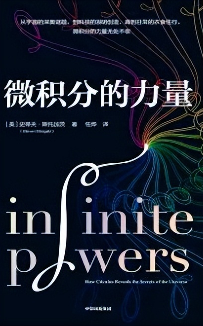 The Development of Calculus and Introduction to the Subject - iMedia