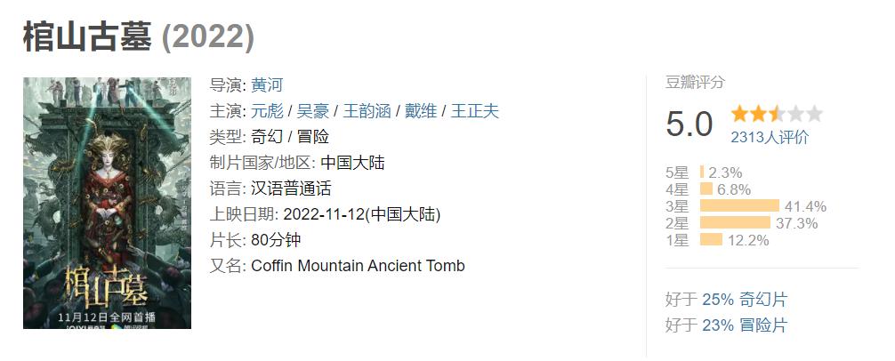 With a cost of 3 million yuan, the box office of the split accounts ...