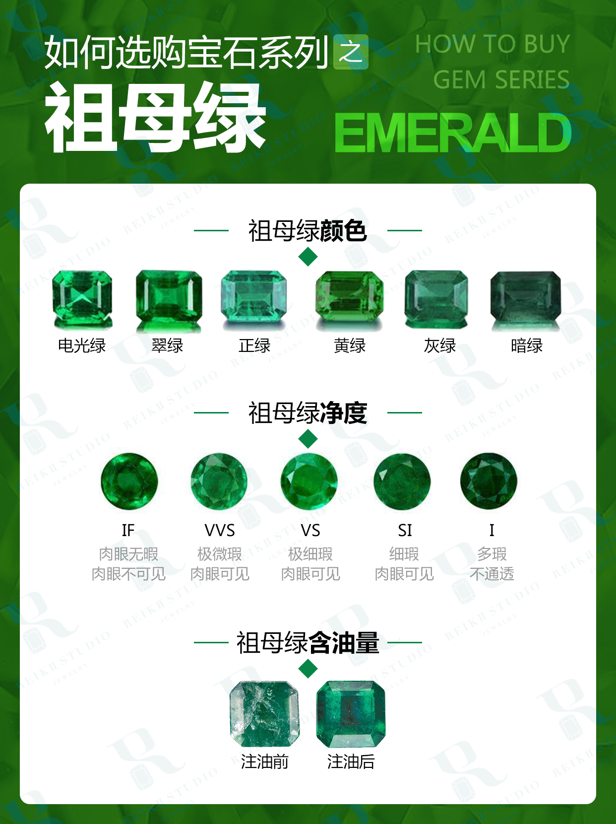 How to choose a gemstone collection - emeralds - iNEWS