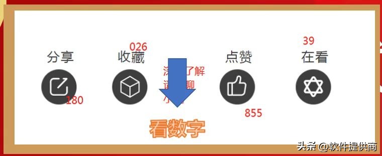Social e-commerce/mall model - Interpretation of queuing rewards - iMedia