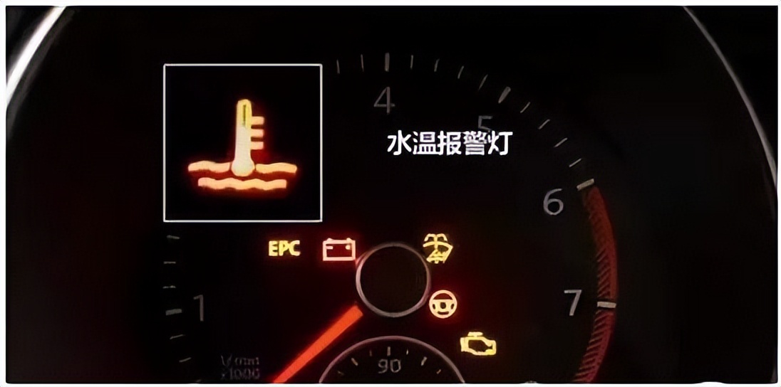 Meaning of car fault lights - iMedia