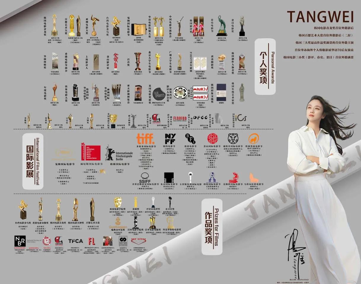 Tang Wei wins Baeksang Movie Queen again, take stock of Tang Wei's ...
