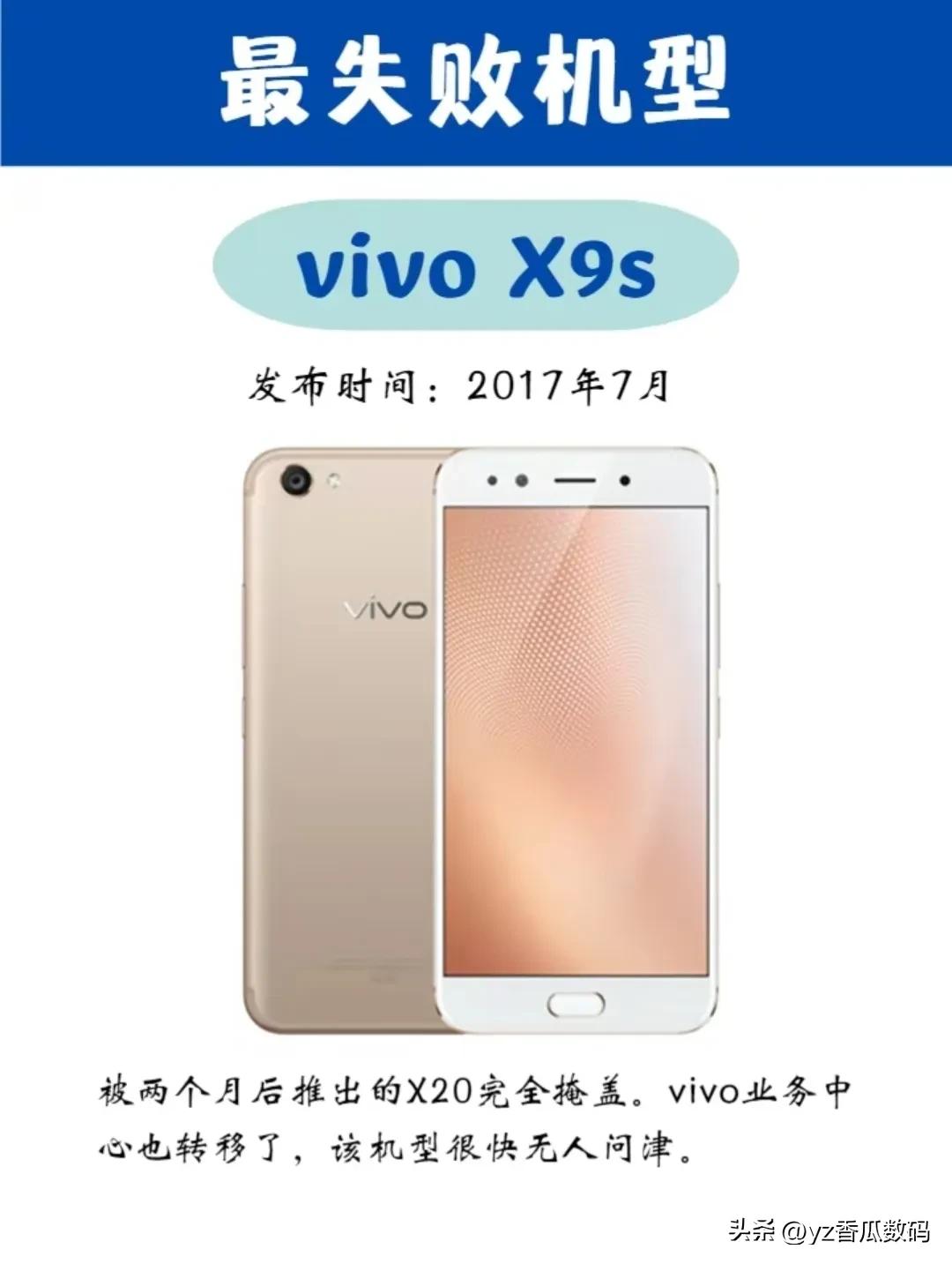 The most successful and failed models in the history of VIVO mobile ...