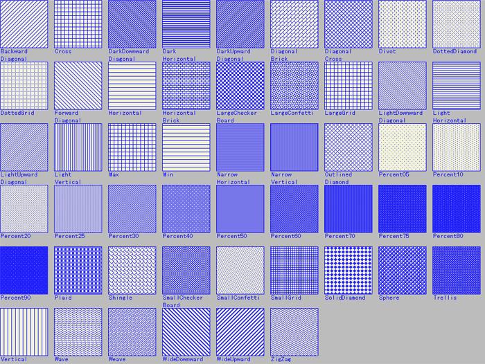 139.C# GDI+畫刷Brush - 資訊咖