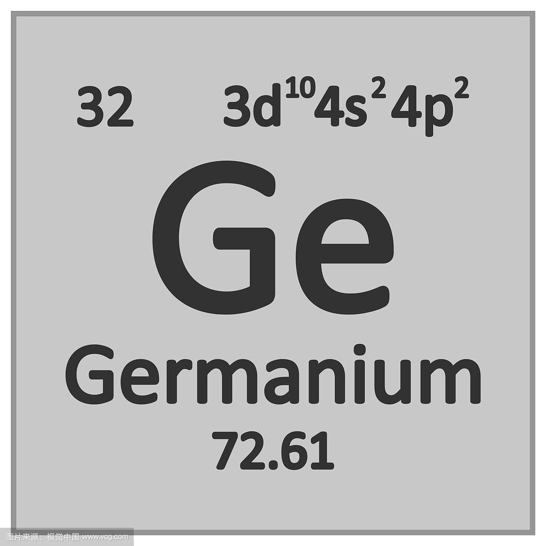 China has imposed export controls on germanium, and Russia has followed ...