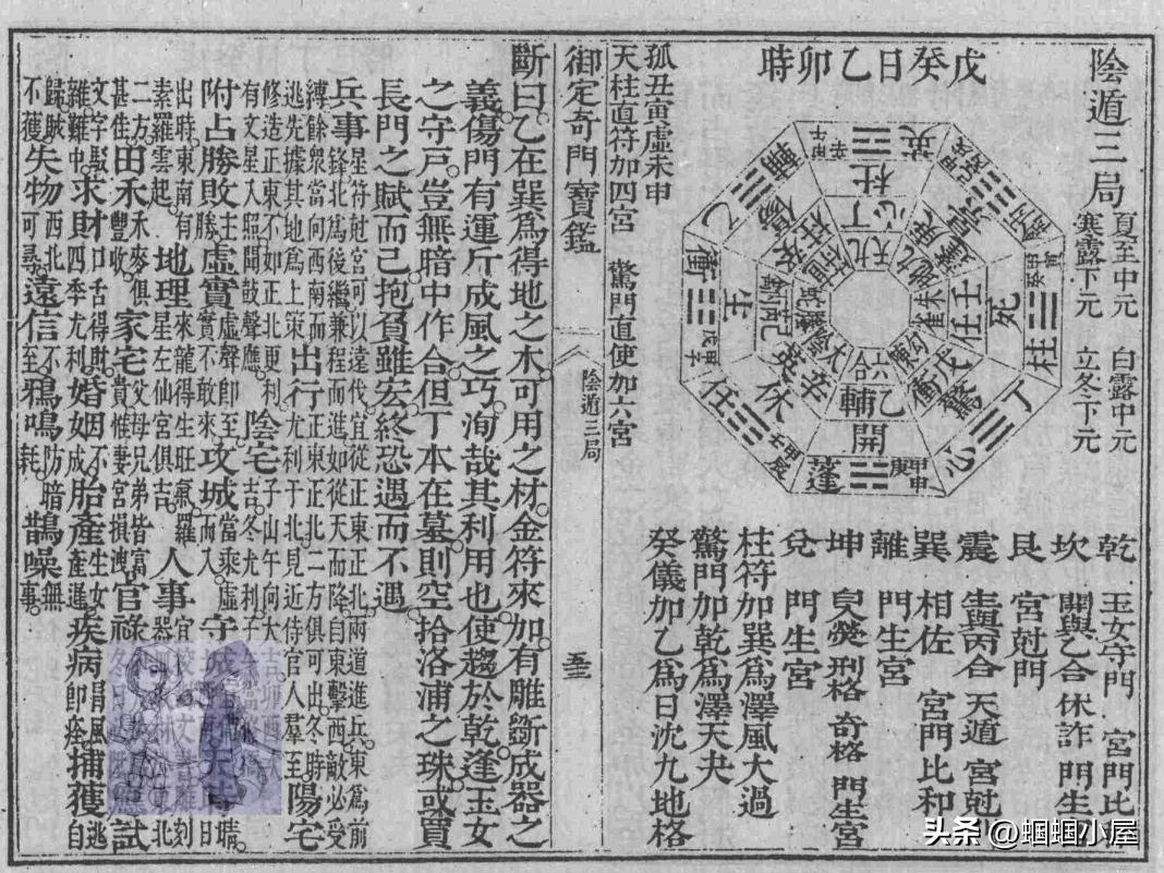 "Qimen Treasure Mirror" - a reference book for learning Qimen Dunjia ...