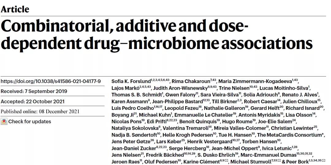Multicenter cohort analysis reveals how drug treatment affects the gut ...