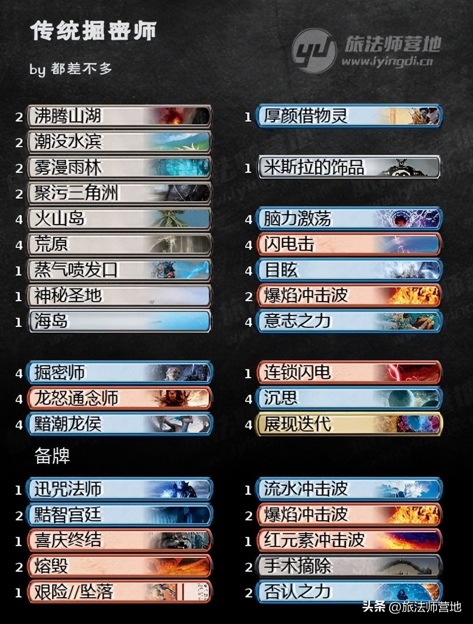 "Legacy": The Split of the Deck Evolution of the Digger - iNEWS