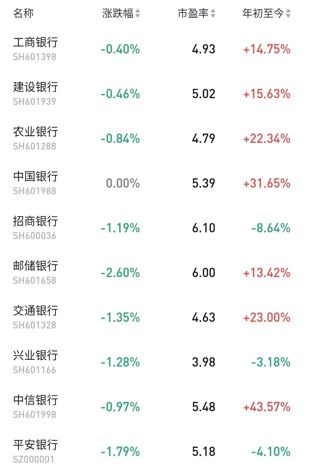 Talk about my observation warehouse - iNEWS